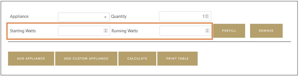 What Size Generator Do I Need - Calculator And Detailed Instruction
