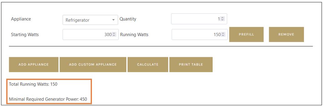 What Size Generator Do I Need - Calculator And Detailed Instruction